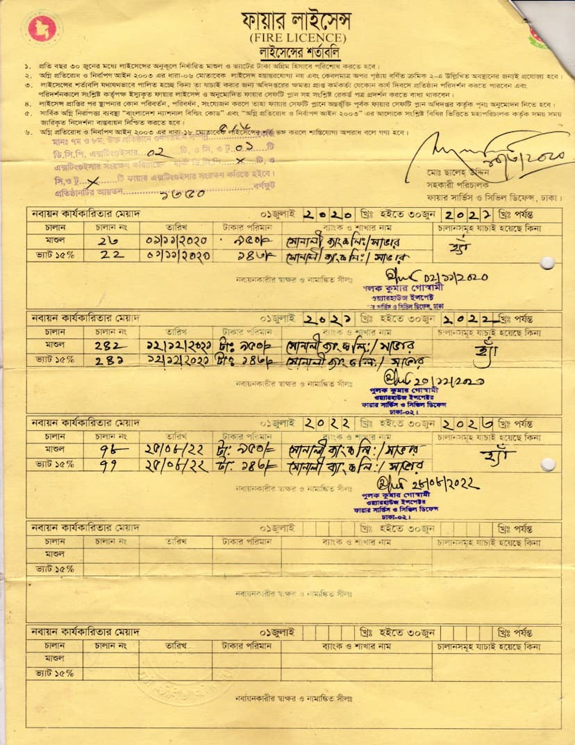 Our Achievement Our Glory - Certificates